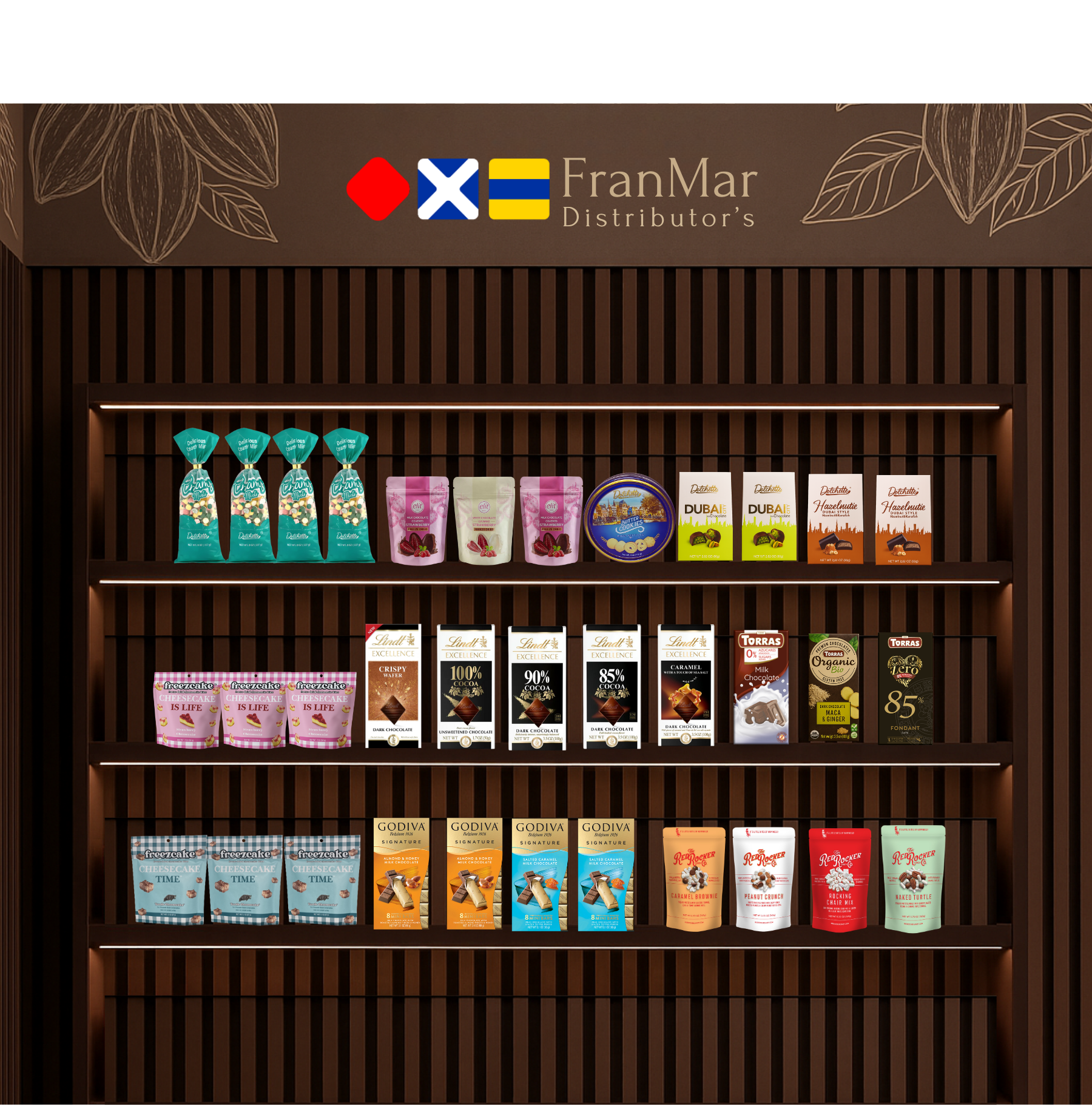 Home | Franmar Distributors